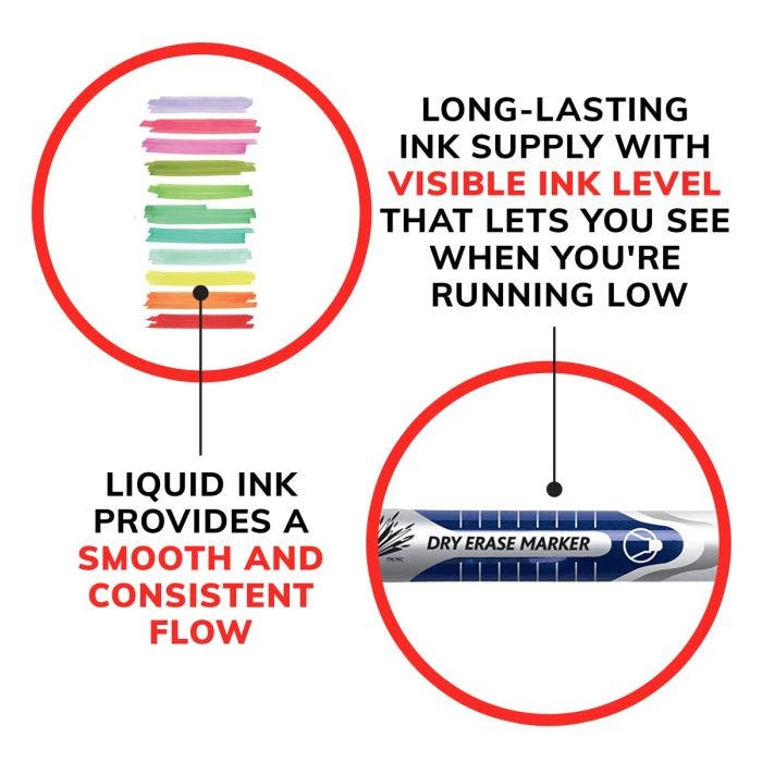 lasting ink